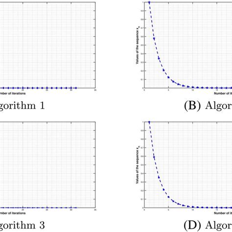 Algorithm 6 Colour Figure Can Be Viewed At