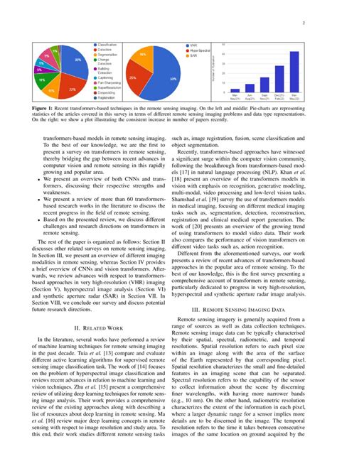 Transformers In Remote Sensing A Survey Deepai