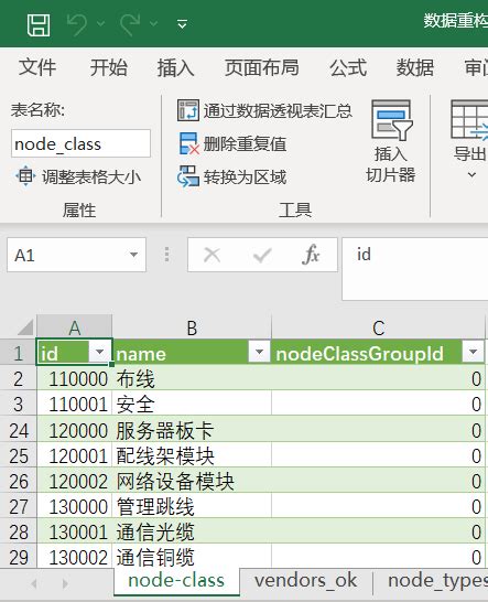 YUYU数据处理系列 第 课 处理Json数据加载到表格Exce中 CFANZ编程社区