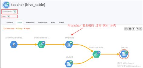 【数据治理】apache Atlas元数据管理 Csdn博客 【数据治理】apache Atlas元数据管理 Csdn博客