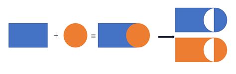 Ppt 布尔运算怎么操作 Ppt中的布尔运算 正数办公