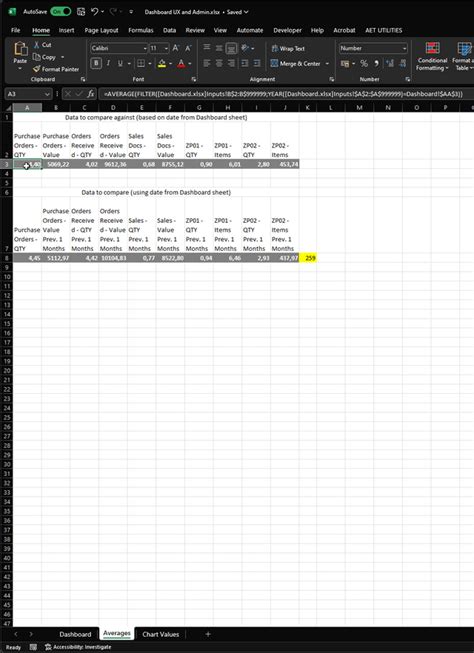 My Formula Is Incorrect Not Returning The Right Average R Excel