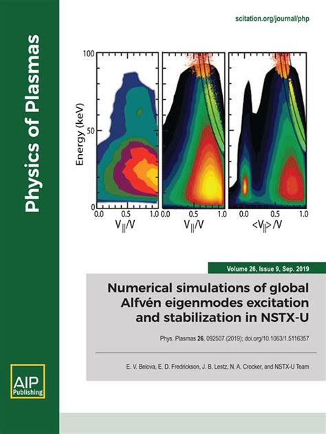 Attosecond Pulse Generation By Relativistic Flying Mirrors In Laser