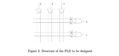 solved 3 design a pld programmable logic device with