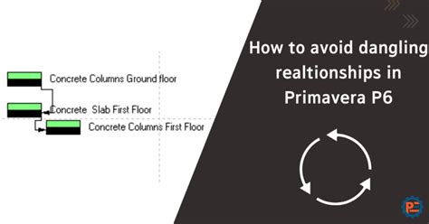How To Avoid Dangling Relationships In Primavera P6 Planning Engineer