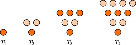 Triangular Numbers Gcse Maths Steps Examples And Worksheet