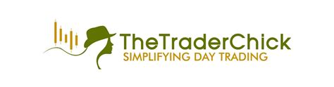 How To Day Trade Simplifying Day Trading Cheat Sheet