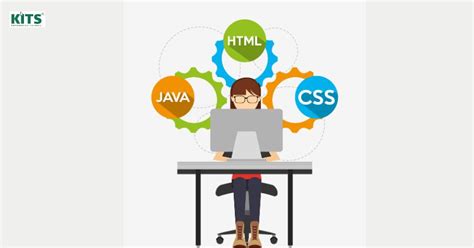 transform your future with java web developer skills empowering future