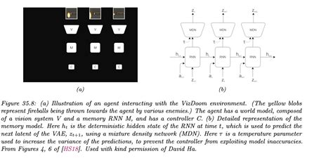 fix cmyk vae figure bug · issue 1036 · probml pyprobml · github