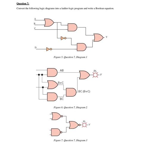 Solved Question Convert The Following Logic Diagrams Into Chegg Com