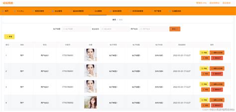 基于springboot vue的论坛系统 前后端分离 51cto博客 springboot vue前后端分离项目