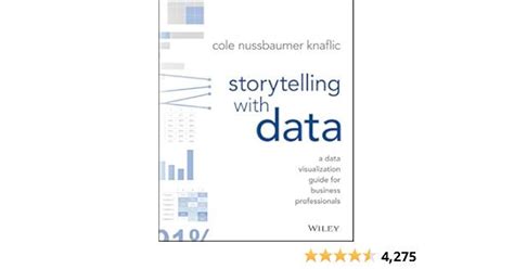 mohamed talaat on linkedin storytelling with data a data