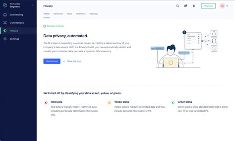 Rudderstack Vs Segment An Open Source Segment Alternative