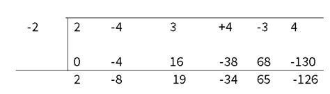 answered divide using synthetic division 2x5 4x… bartleby