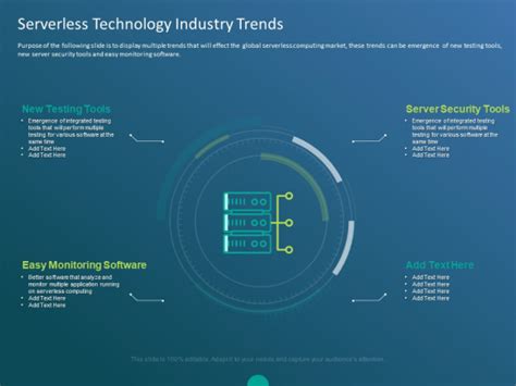 Run Load Test In Postman