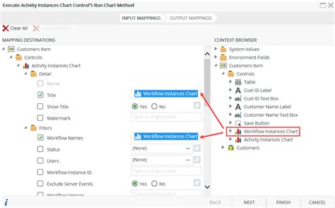 Workflow Instances Chart Controlreport