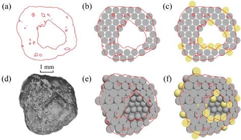 Dem Modeling Of A Typical Calcareous Sand Particle Before And After Download Scientific Diagram