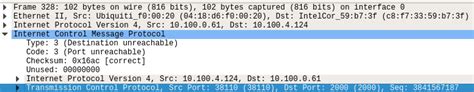 iptables chain input and rule reject with own message super user