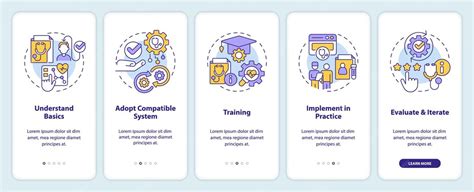 Premium Vector 2d Multicolor Icons Representing Health