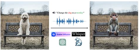论文阅读 Segment Anythingsam模型继续训练 Csdn博客