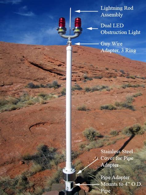 610 Omni Directional 610 Omni Directional Antenna Db Systems Inc