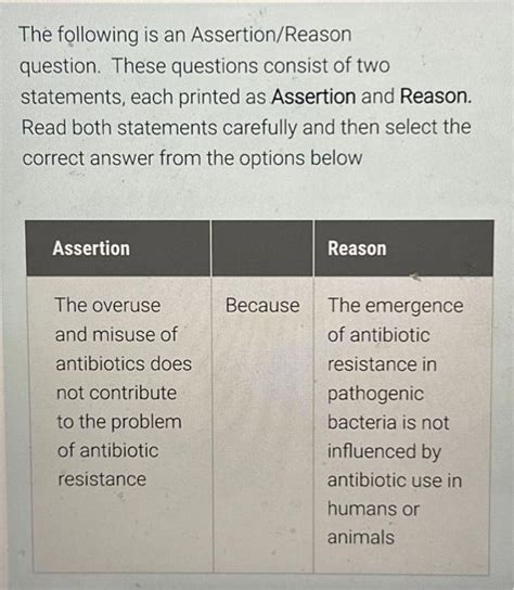 Solved The Following Is An Assertion Reason Question These
