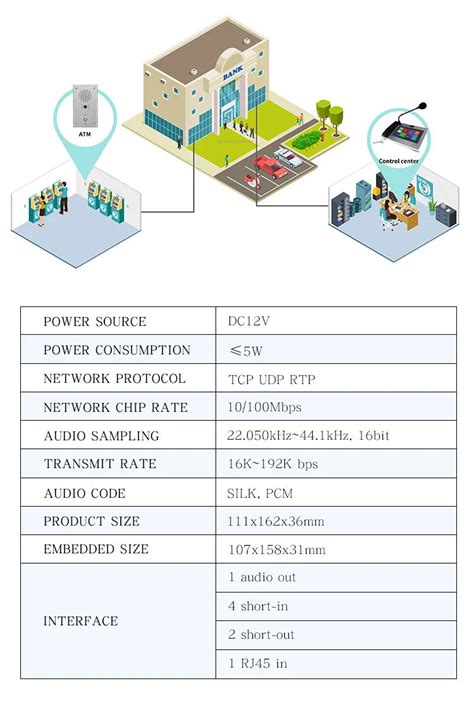 Ip Network Audio Broadcast System With Management Software