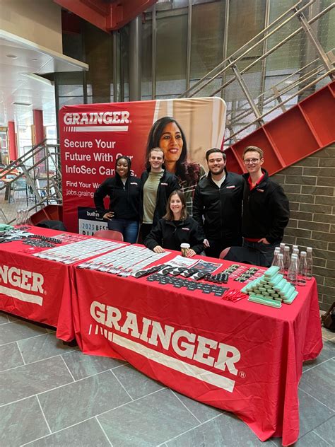 Rajesh Moparthi Posted On Linkedin