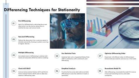 Differencing Techniques For Stationarity Arima Ppt Presentation St Ai