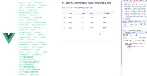 Deepseek 助力 Vue3 开发：打造丝滑的表格（table）之添加列宽调整功能示例table1413可展开行的固定表头表格 Ew帮帮网