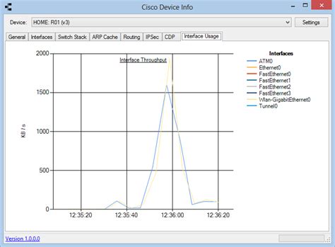 Cisco Device Info Download Softpedia
