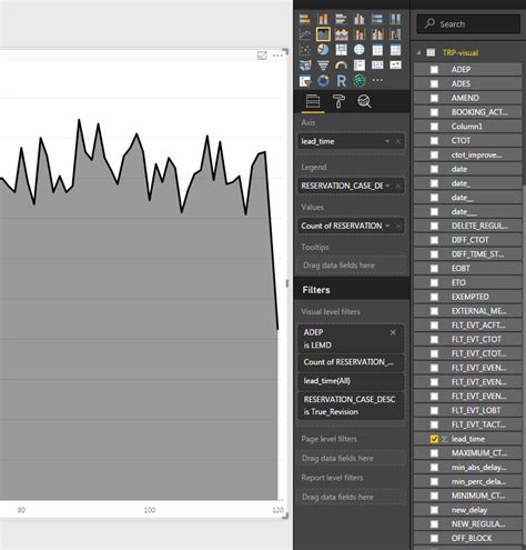 Plot Multiple Lines With Different Data Filters On Microsoft