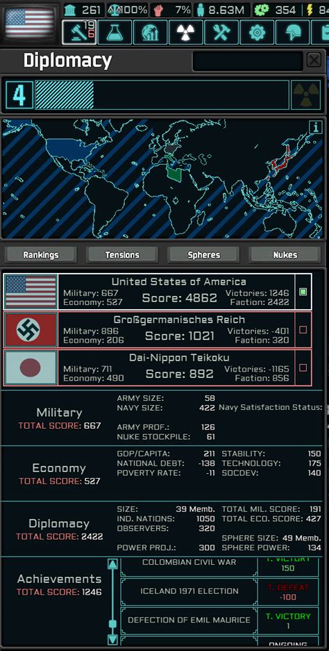 Usa Rdc Game R Tnomod