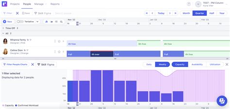 Capacity Forecasting A Future Proof Guide Runn
