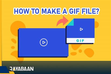 How To Make A Gif File Rayabaan