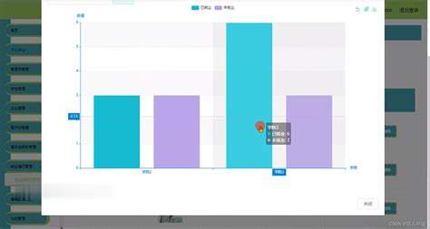 【springboot源码】高校宣讲会管理系统，含企业介绍、宣讲会报名、学院就业统计等功能 Csdn博客
