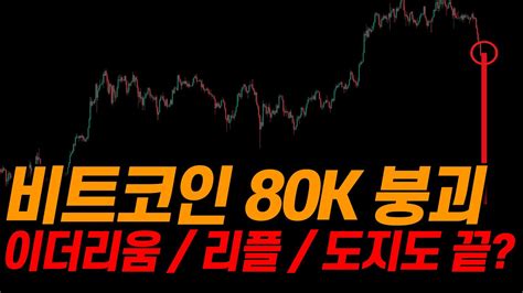 긴급 비트코인 추가 하락 알트코인 반등은 언제 지금 꼭 알아야 할 대응 방법 리플 엑스알피 도지 스텔라루멘 이더리움 Youtube