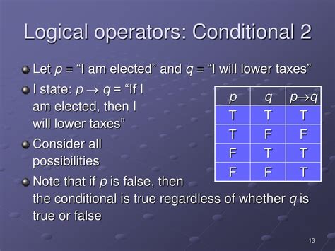 Ppt Boolean Logic Powerpoint Presentation Free Download Id