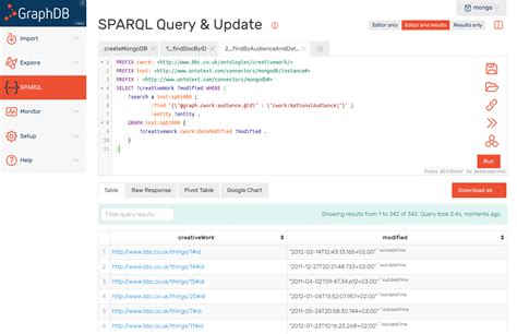 Graphdb Mongodb Document Store Integration For Large Scale Metadata Management Ontotext
