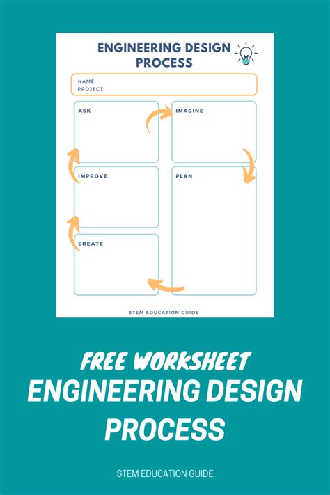 Engineering Design Process Worksheet Admuscente