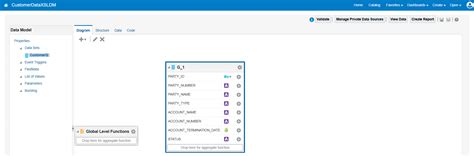 How To Design Xsl Stylesheetand Xsl Fo Template In Oracle Fusion Bi