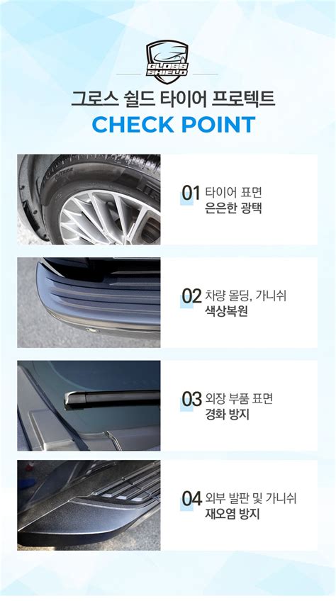 그로스쉴드 타이어 프로텍트 간편한 타이어플라스틱고무 경화방지 코팅 광택제 7301 윈스코리아 직영 쇼핑몰