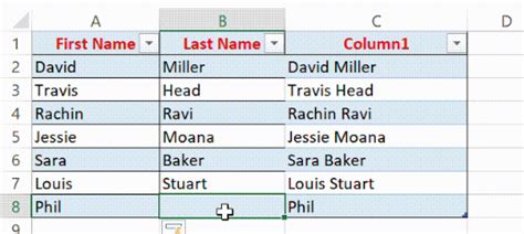 How To Concatenate Cells And Strings In Excel Step By Step Guide MyExcelOnline