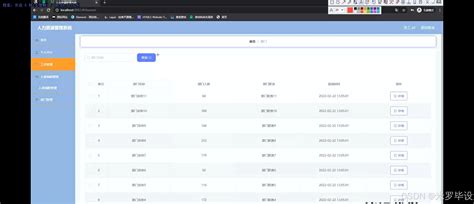 基于springboot人力资源管理系统【附源码 文档】 免费开源 springboot 人力资源管理 源码下载 git csdn博客