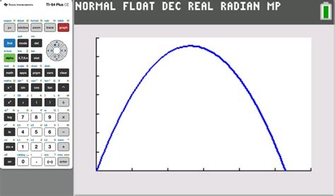 Polynomials Using Texas Instruments Ti Calculators