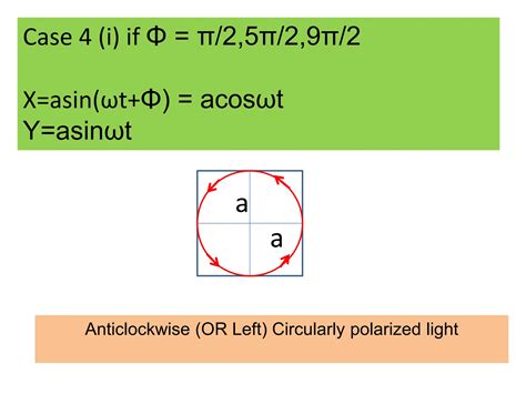 Polarization Physics Opticspptx Geology Science