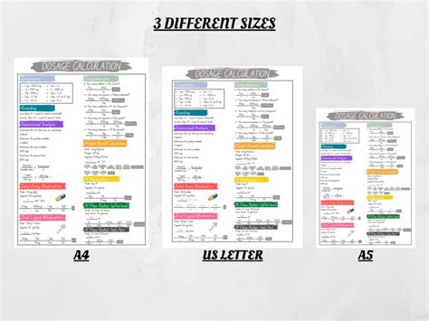 Dosage Calculation Cheat Sheet Pharmacology Formula Sheet