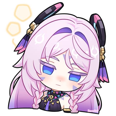 Jiu Fanglianhua Citlali Genshin Impact Genshin Impact Commentary Request Partial