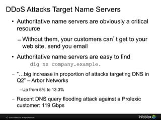 Dns security threats and solutions | PPT