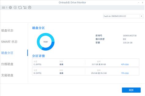 特殊数据恢复 Easyrecovery易恢复中文官网 特殊数据恢复 Easyrecovery易恢复中文官网